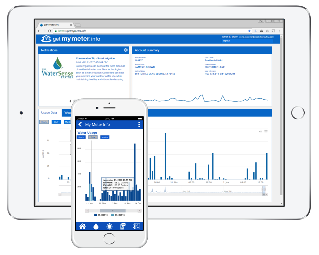 H20 Analytics Software – Resource Wise – Water Utility Services in ...